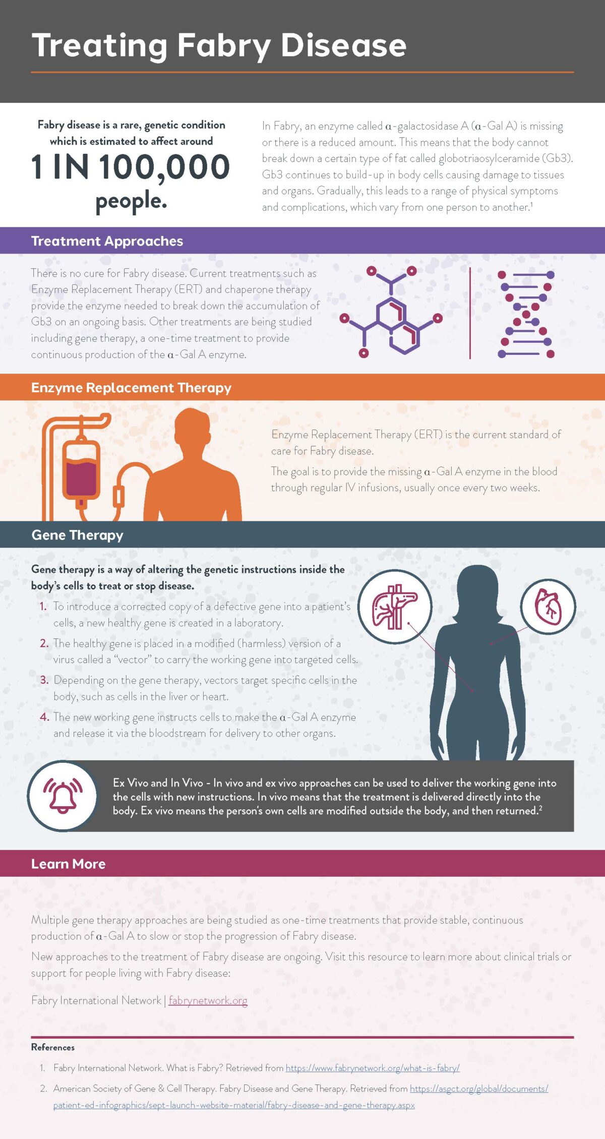 News & Events - Fabry International Network